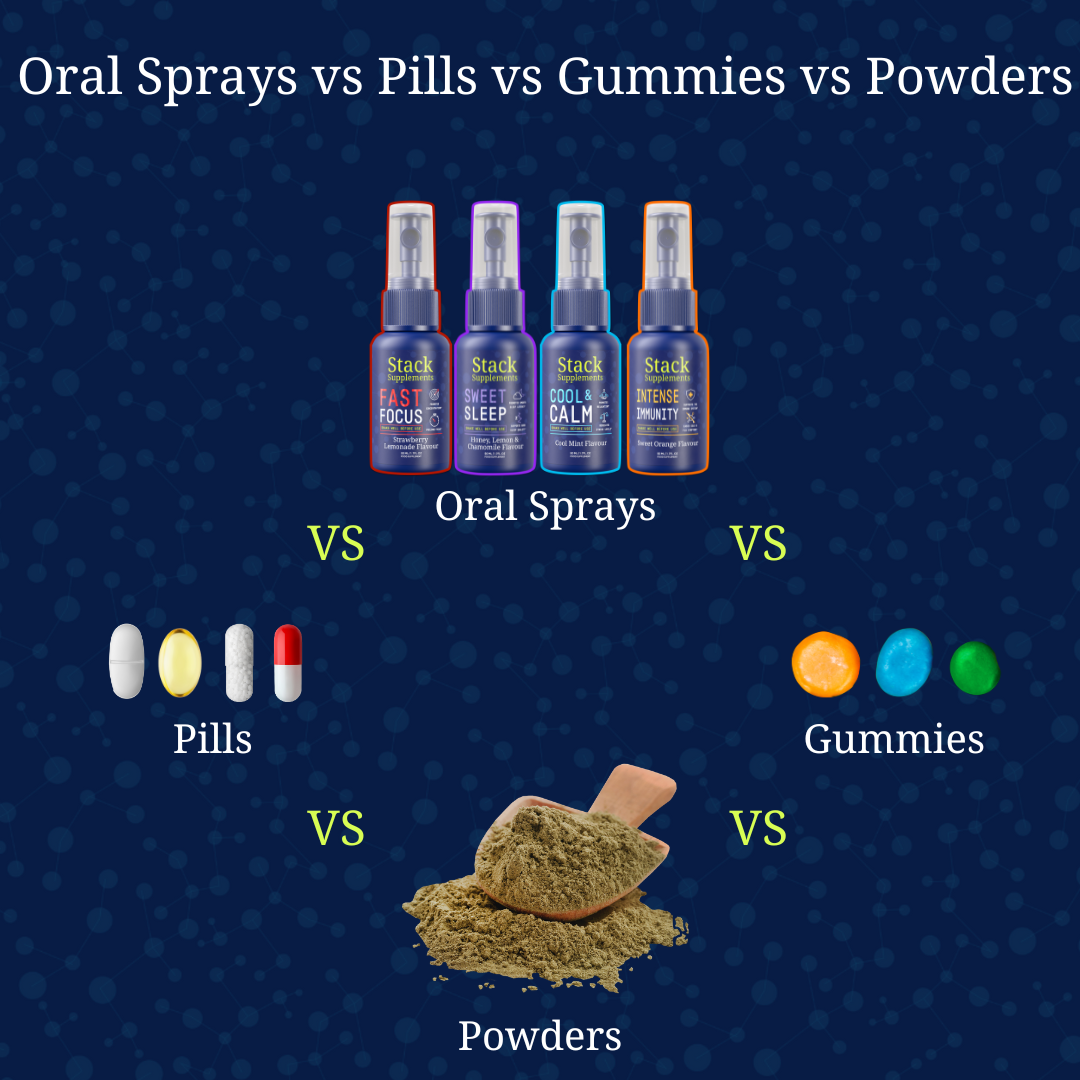 Oral Sprays vs Pills vs Gummies vs Powders – Stack Supplements