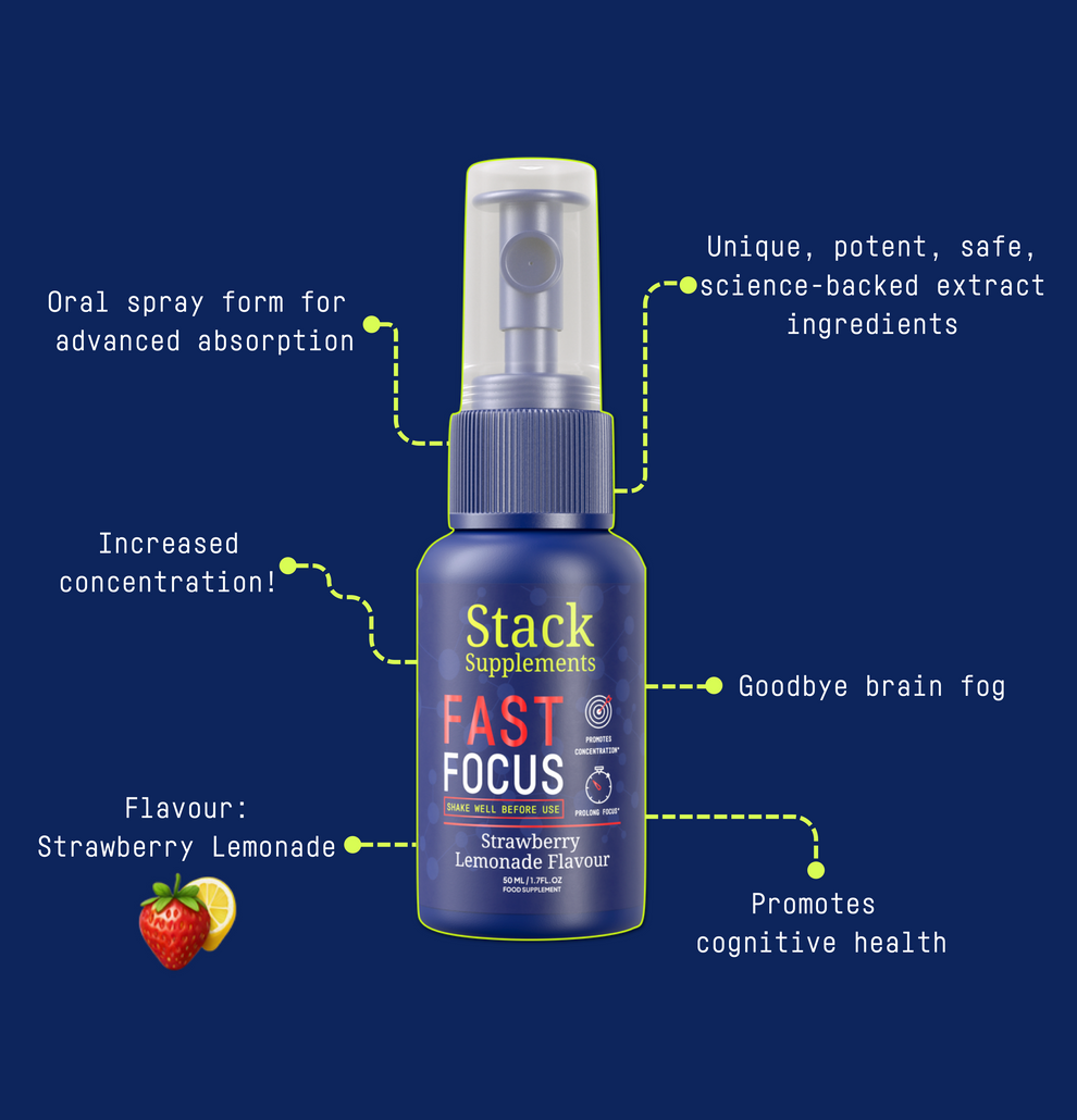 Fast Focus Oral Spray – Stack Supplements